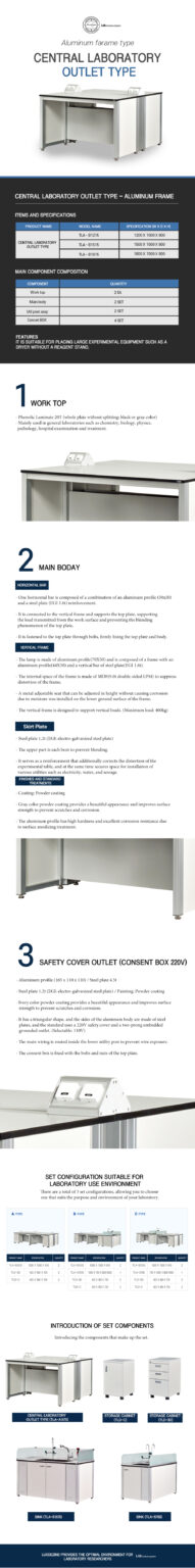 Central laboratory outlet type (Aluminum) | Luxdezine