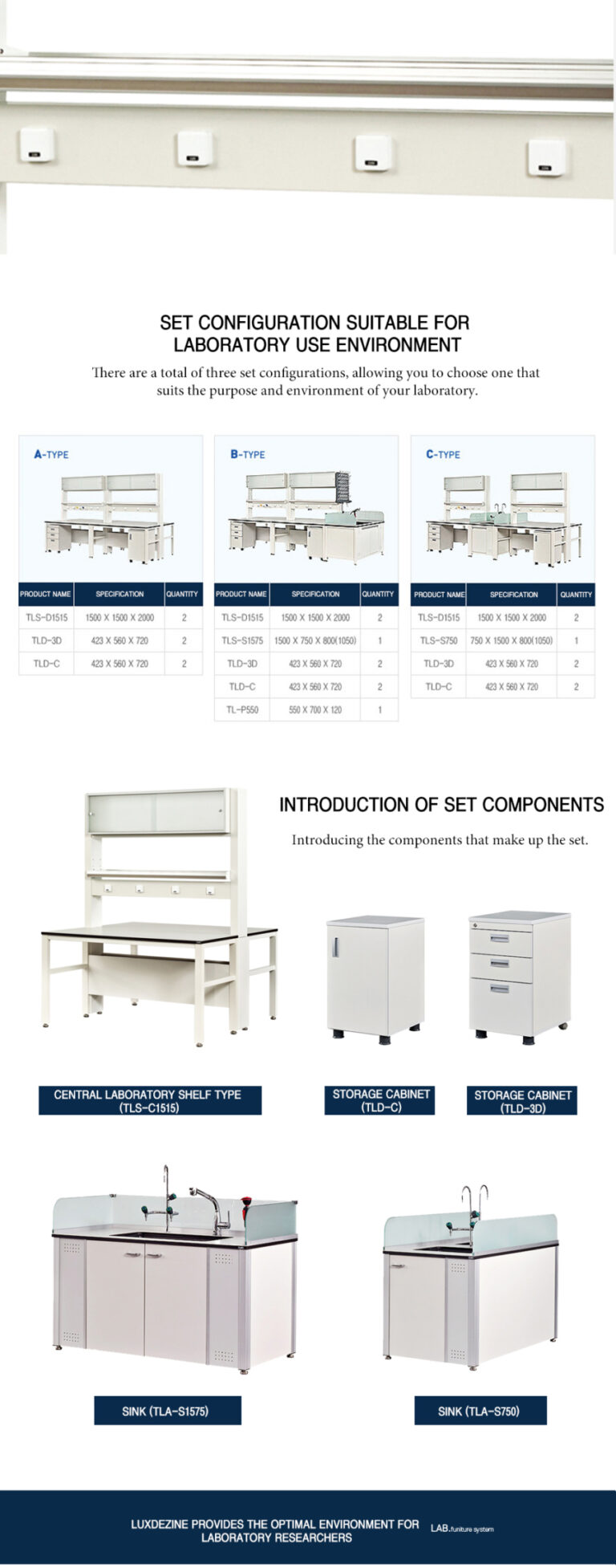 Central laboratory storage type | Luxdezine