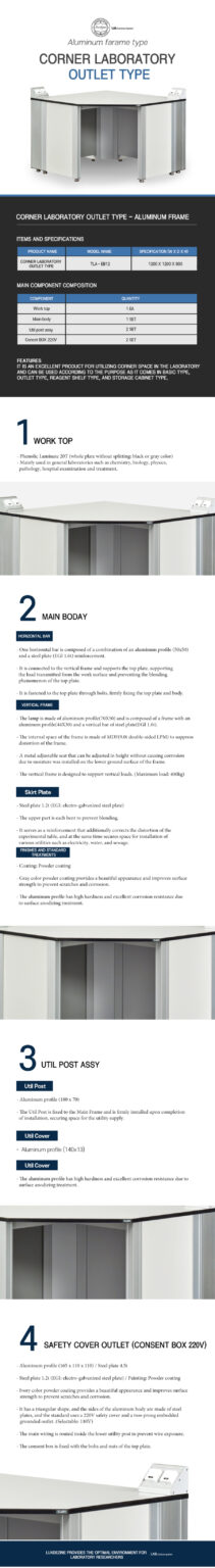 Corner laboratory outlet type (Aluminum) | Luxdezine