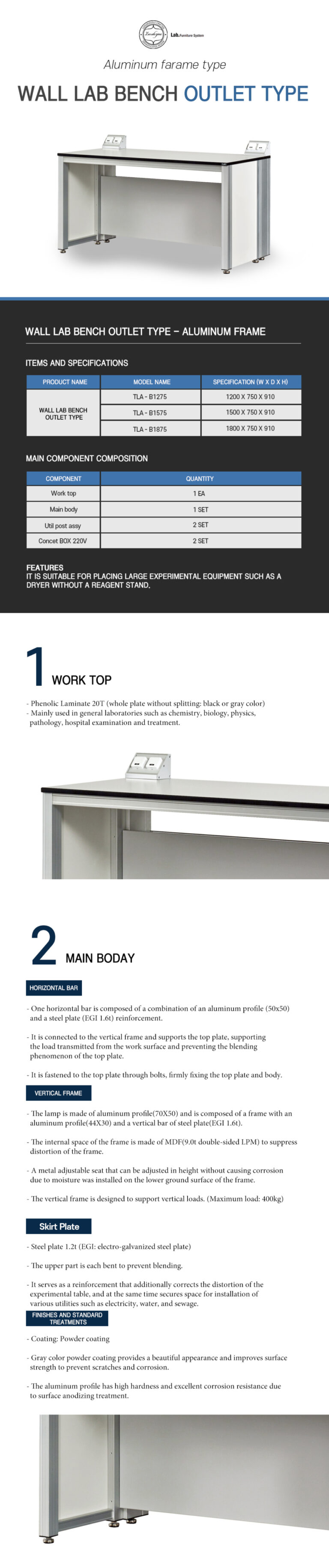 Wall lab bench outlet type (Aluminum) | Luxdezine