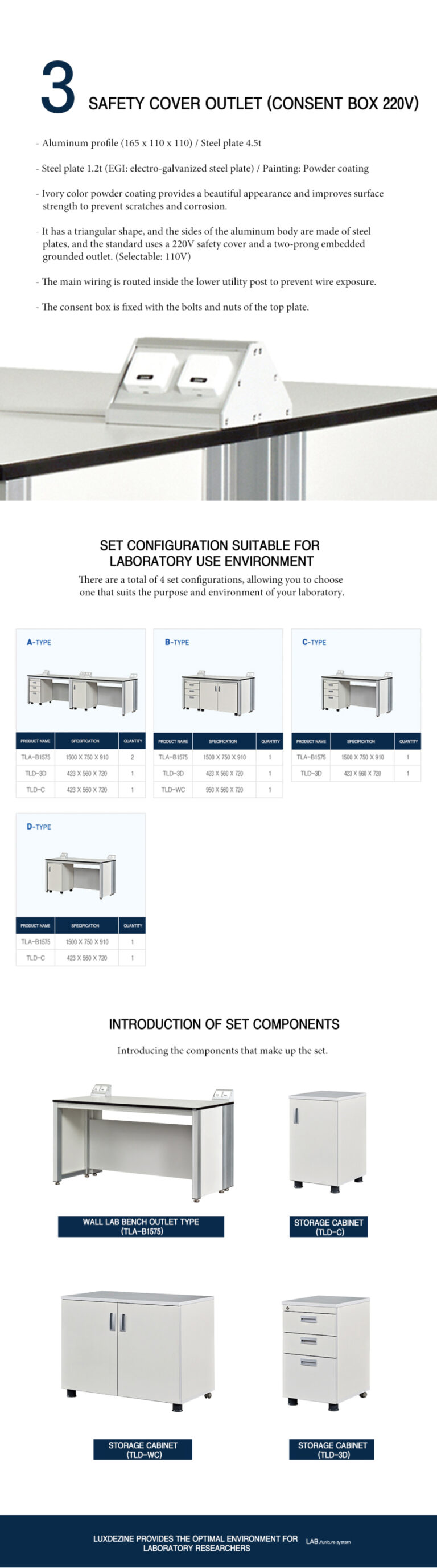Wall lab bench outlet type (Aluminum) | Luxdezine